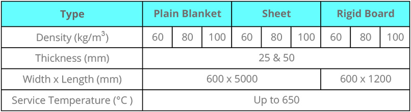 Rockwool - ABR MINERAL WOOL - Adimas Isolasitama